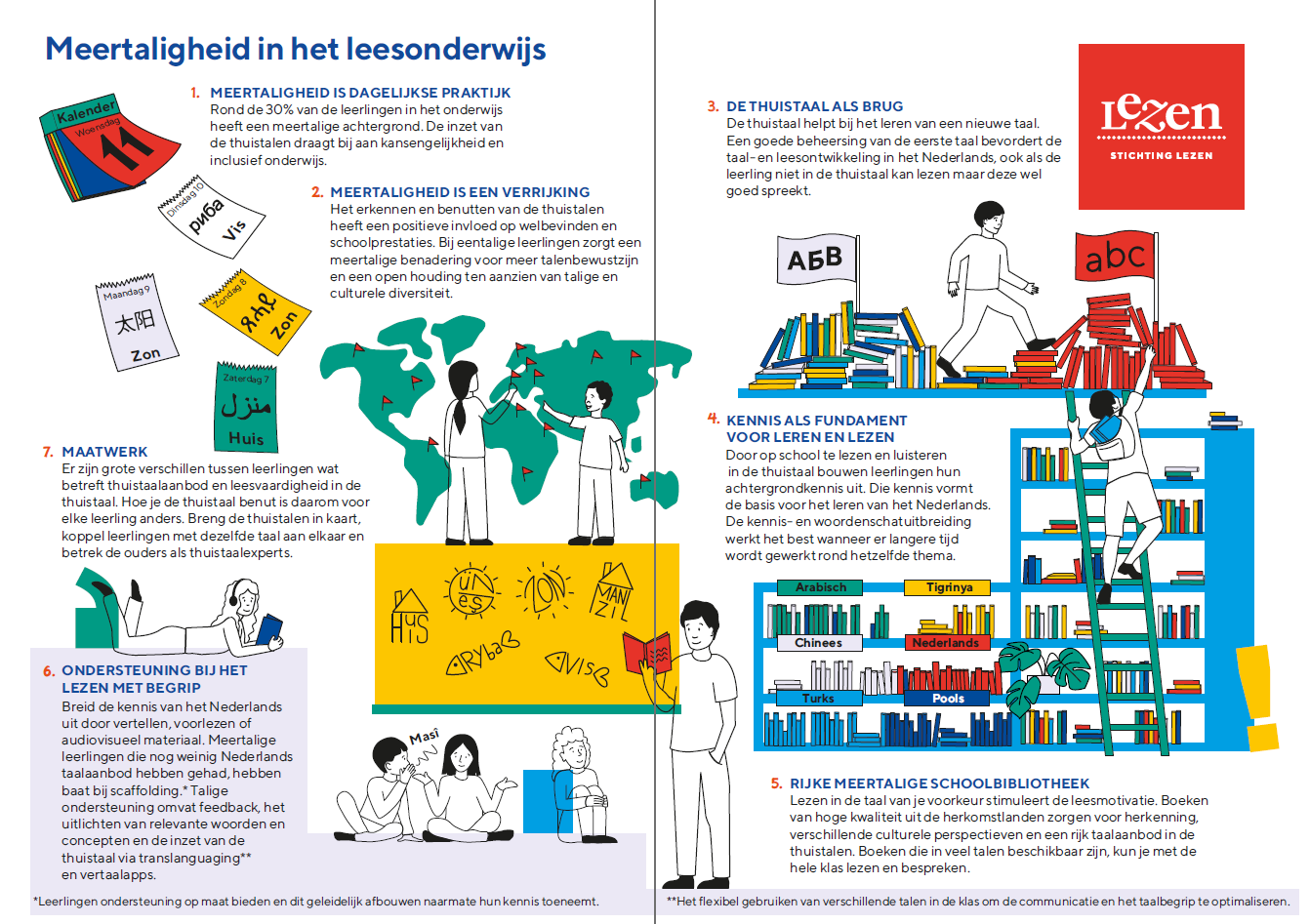 Lezen in beeld: Meertaligheid in het leesonderwijs - Stichting Lezen